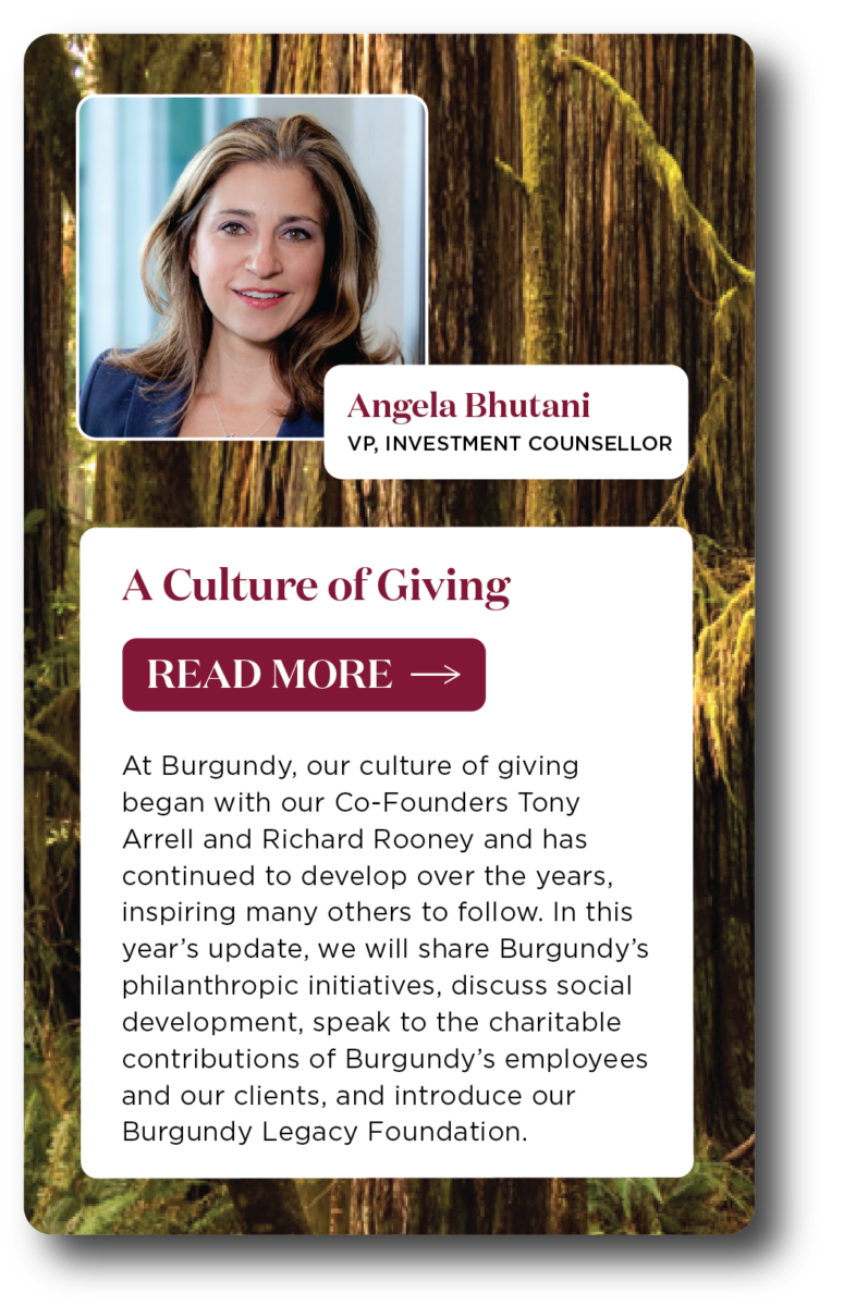 2022 Corporate Sustainability Report - Burgundy Asset Management Ltd.